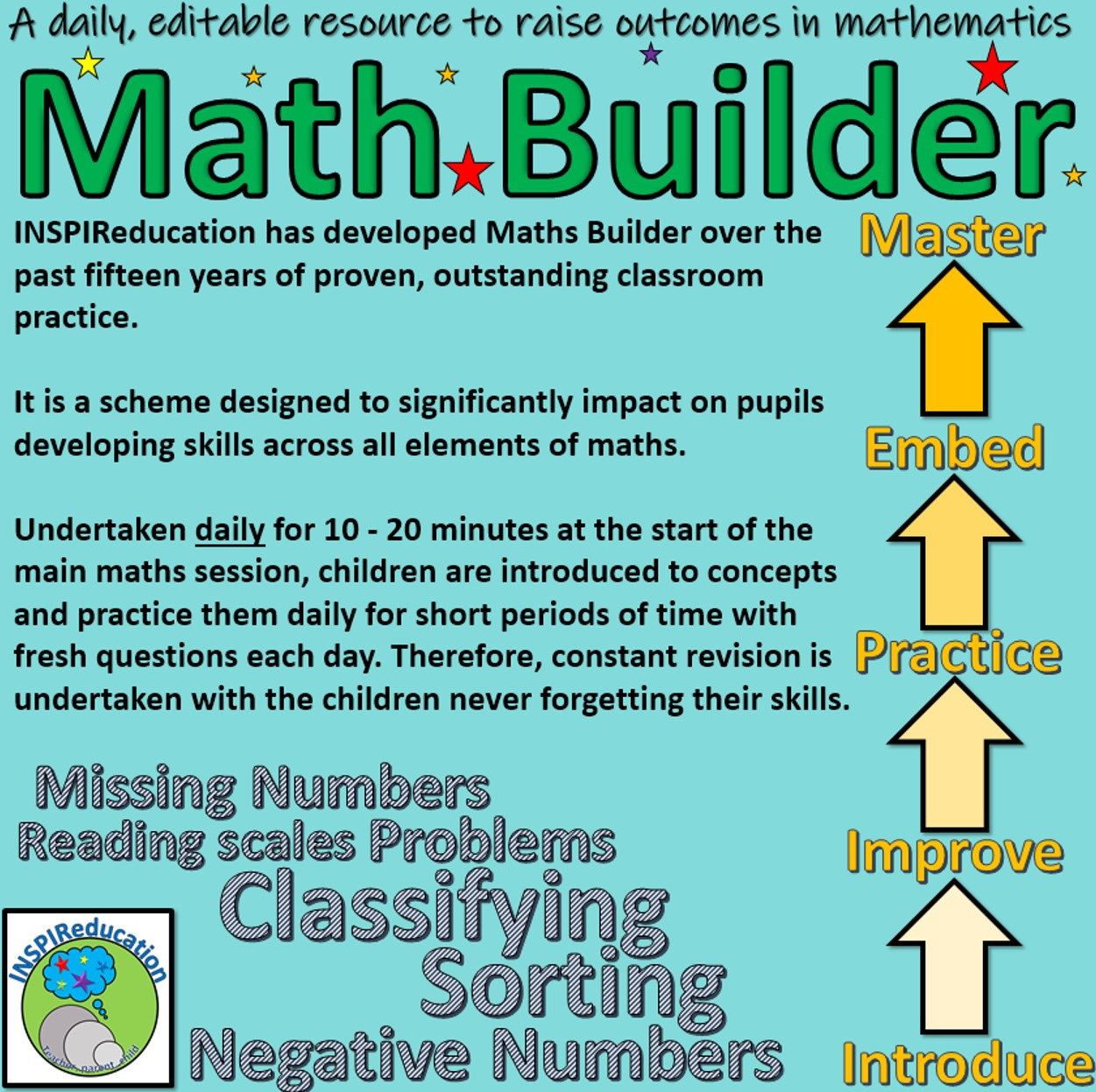 Math Builder 1: Daily Math Problem to build and embed math skills ...