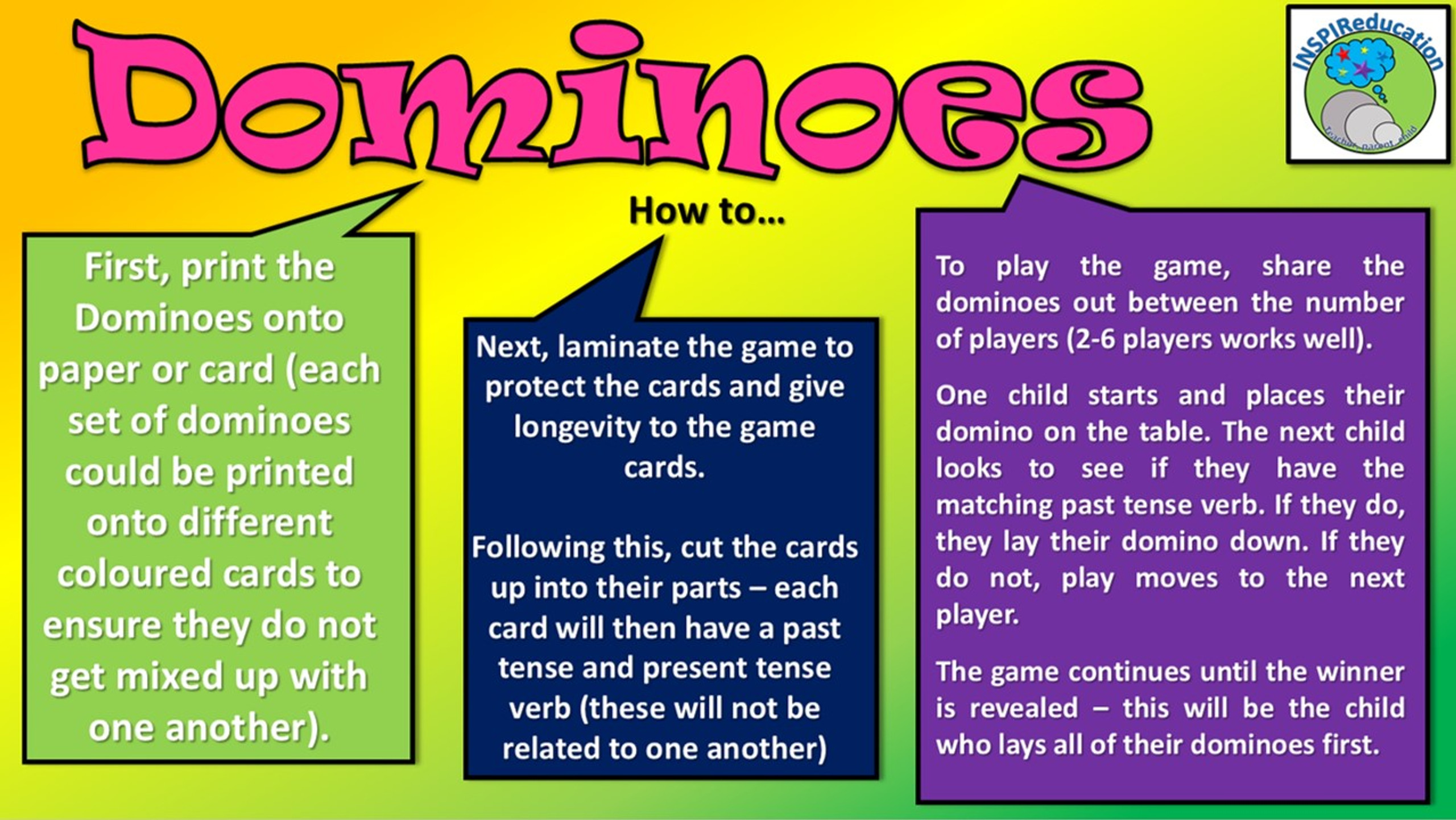 Regular and Irregular Verb Tense - Past and Present - Dominoes (36 ...