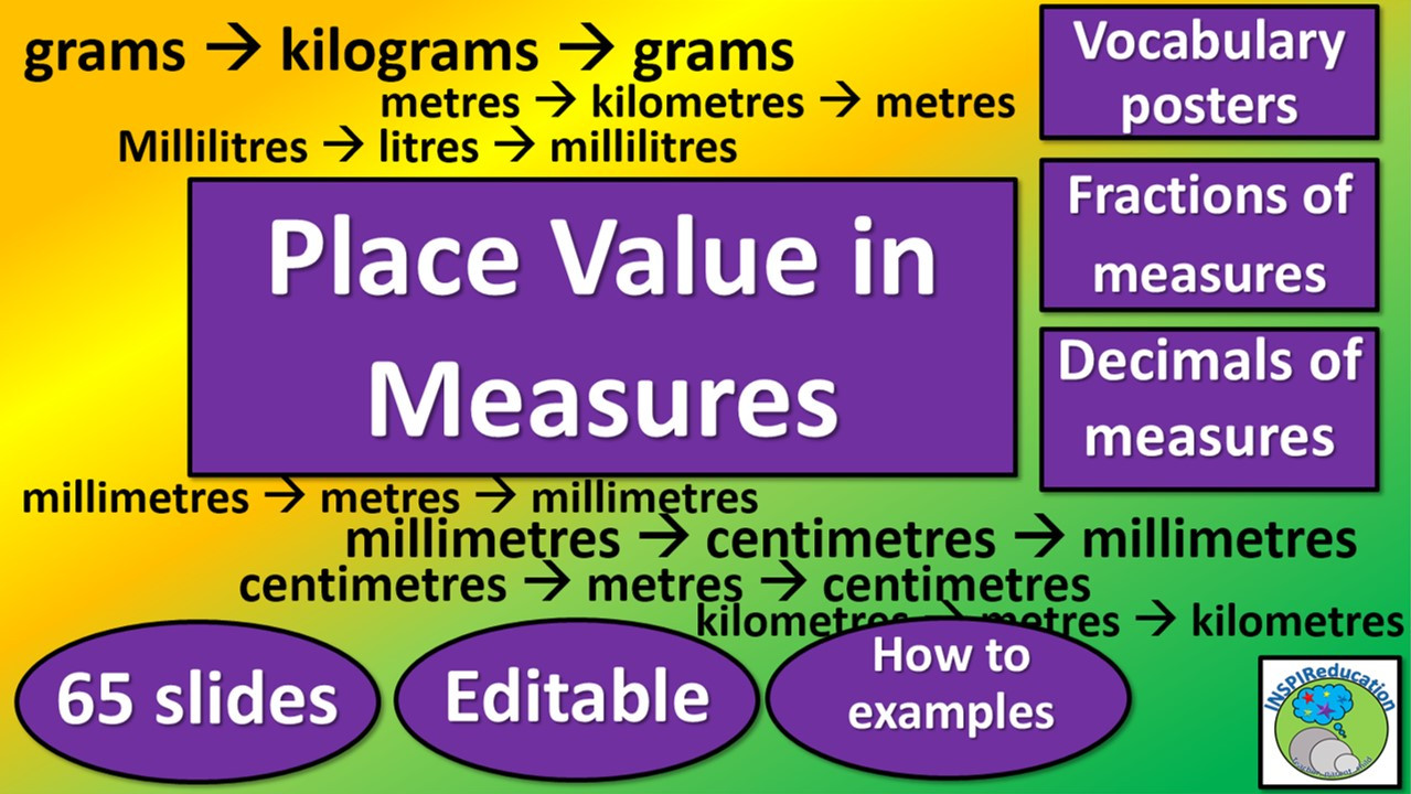 Measure - Place Value, Converting, Problem Solving (Length, Weight ...