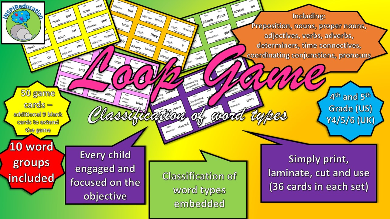 Word Classification - 10 Word Groups, 50 Cards: Loop Game - "I have ...