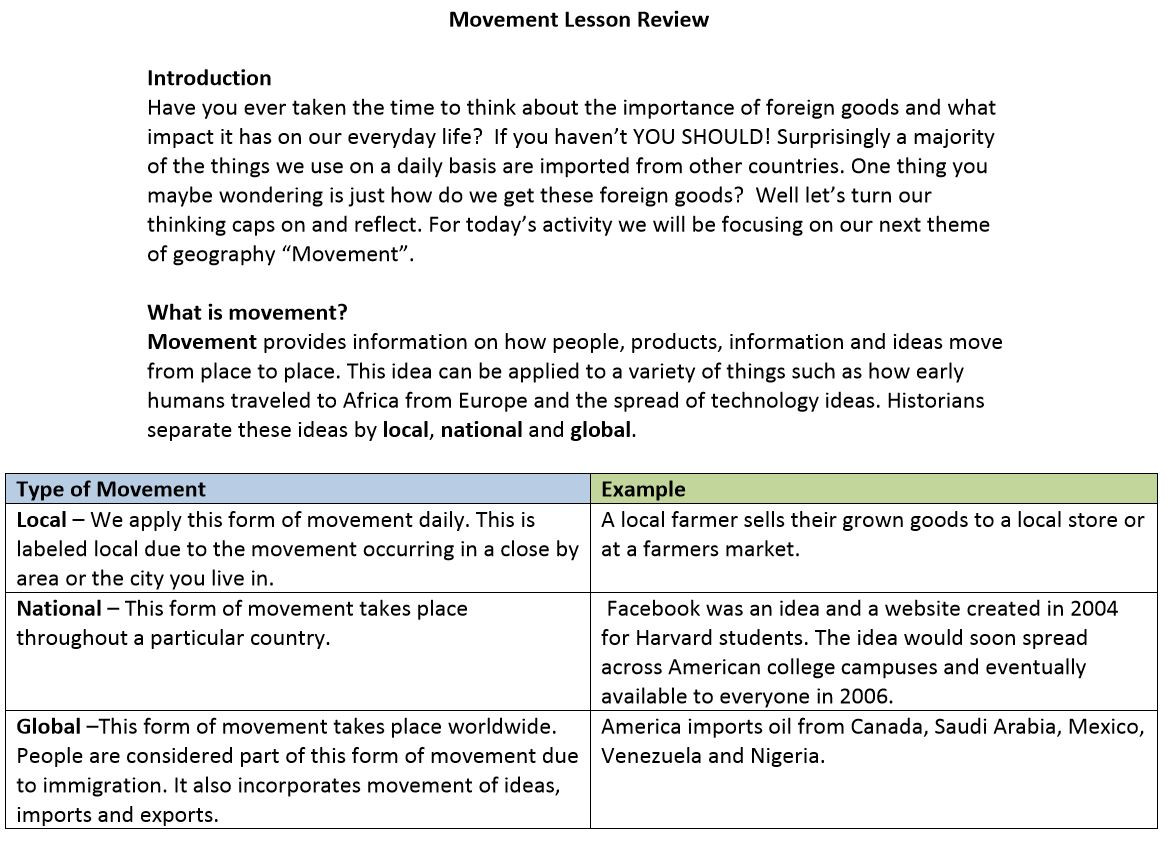 World History Geography Lesson Plan Movement - Amped Up Learning