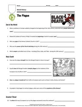 WW1 video guide - Amped Up Learning