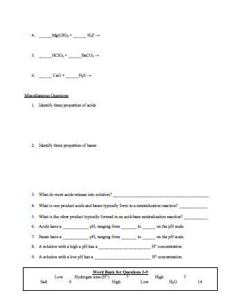 Acids and Bases Reinforcement Activity - Amped Up Learning