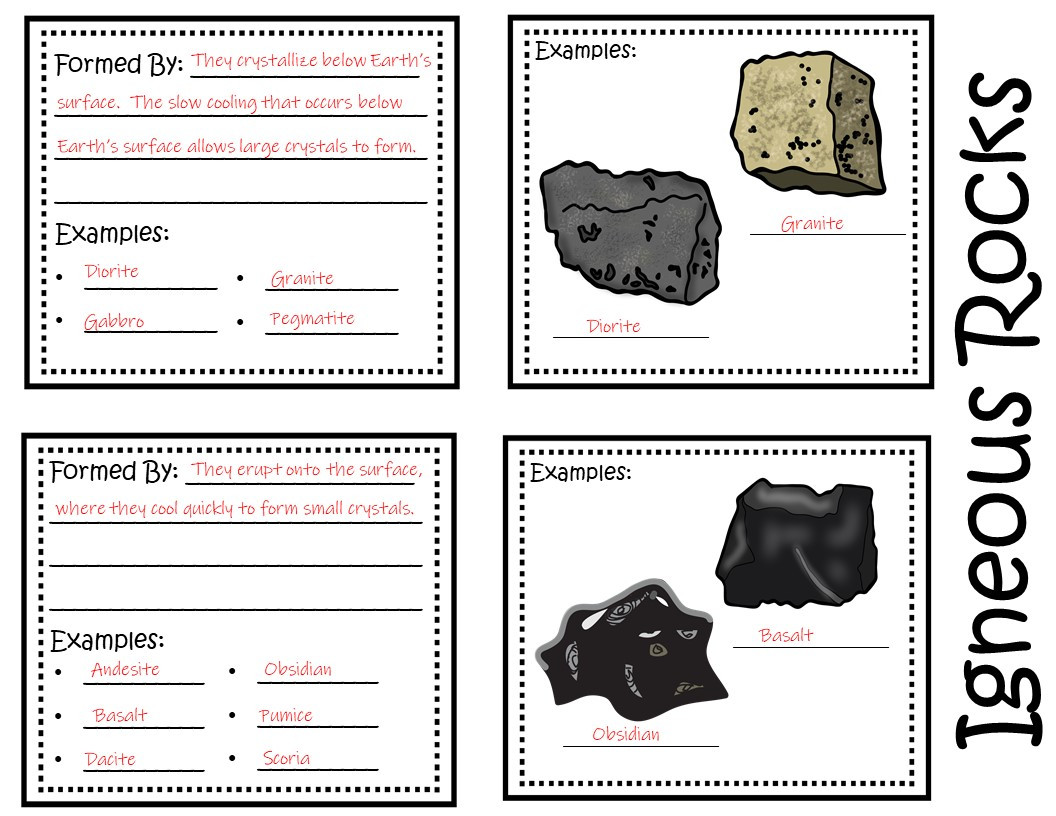 Igneous Rocks Foldable - Amped Up Learning