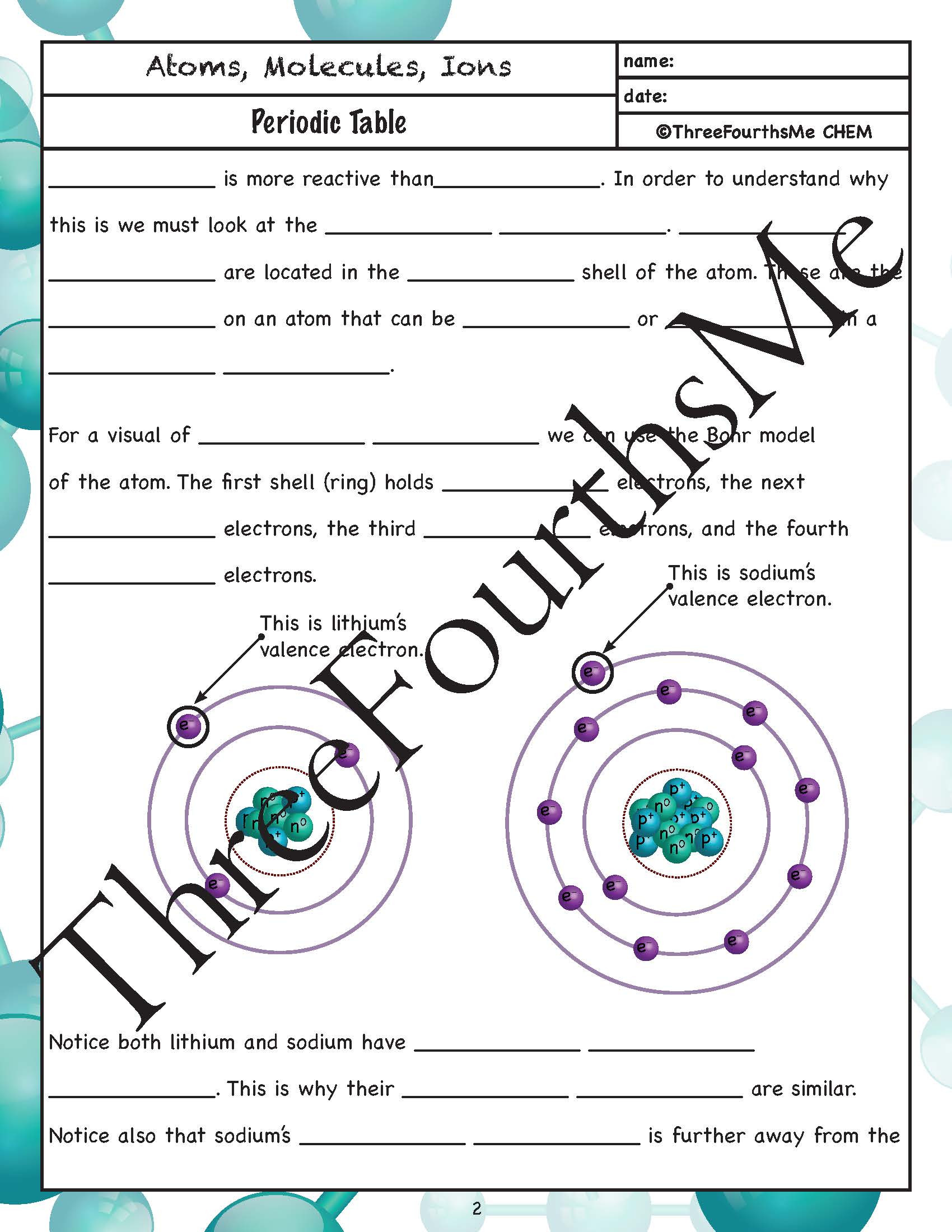 "Periodic Table of Coding"