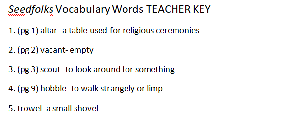 Seedfolks Vocabulary - Amped Up Learning