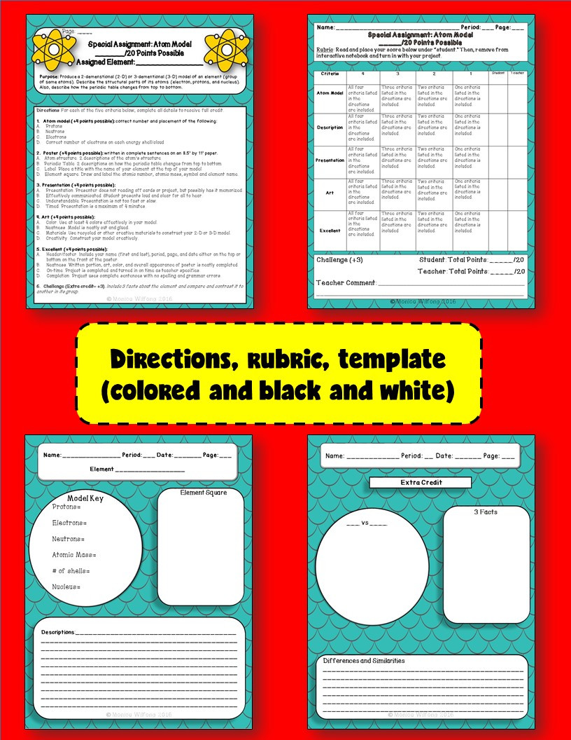 Atom Model Creative Project - Amped Up Learning