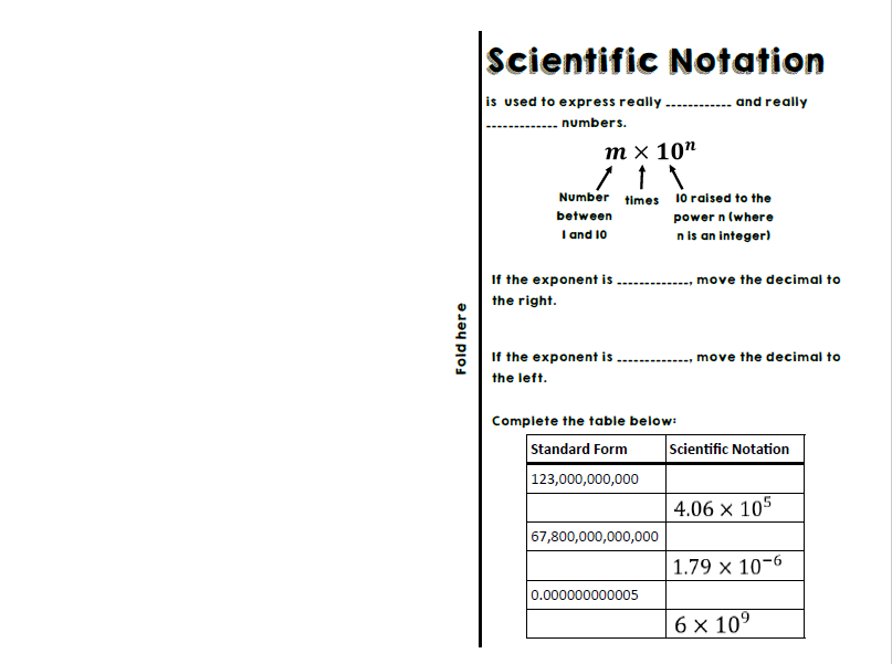 Doodle Notes: Scientific Notation - Amped Up Learning