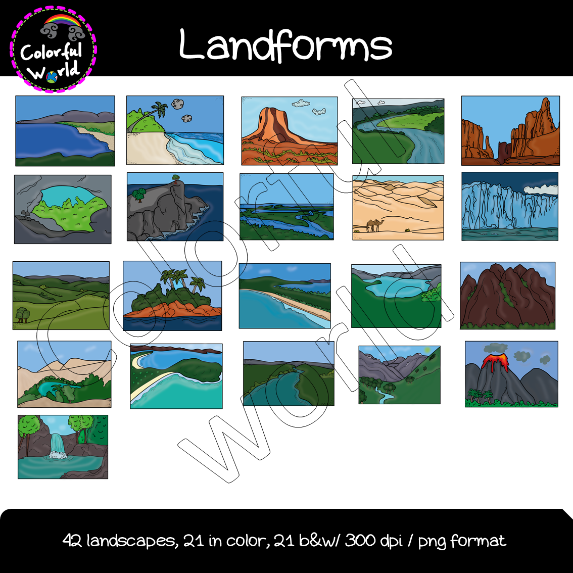 Landforms Foldable - Amped Up Learning