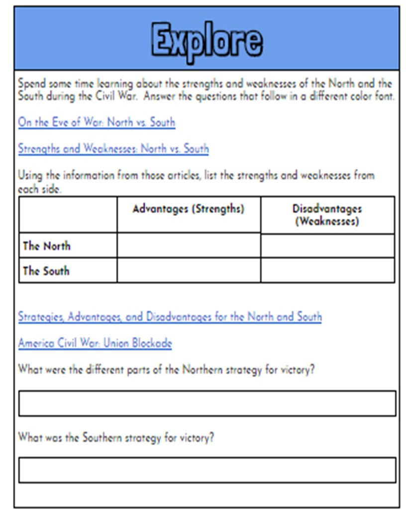 Civil War Hyperdoc: North vs. South Strengths and Weaknesses Webquest