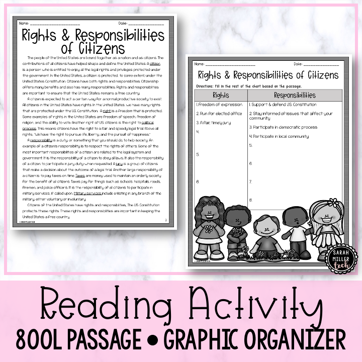 Citizens' Rights & Responsibilities Reading Activity (SS5CG1)