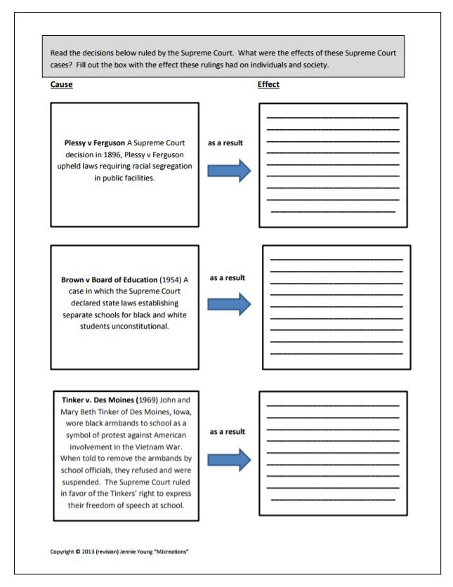 Branches of Government - Readers' Theater - Amped Up Learning