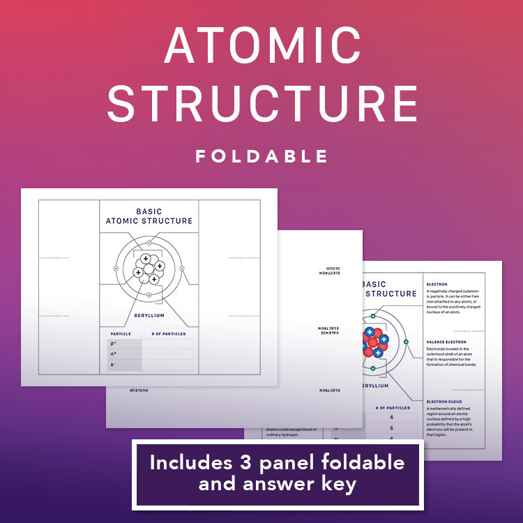 Atomic Structure Foldable - Amped Up Learning