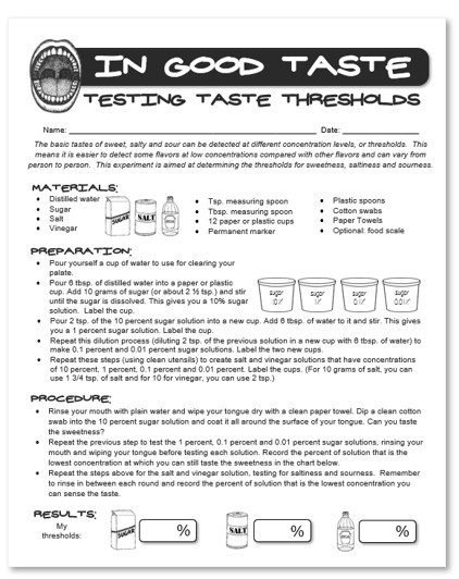 In Good Taste- Lab Activity for testing Taste Thresholds- FREE! - Amped ...