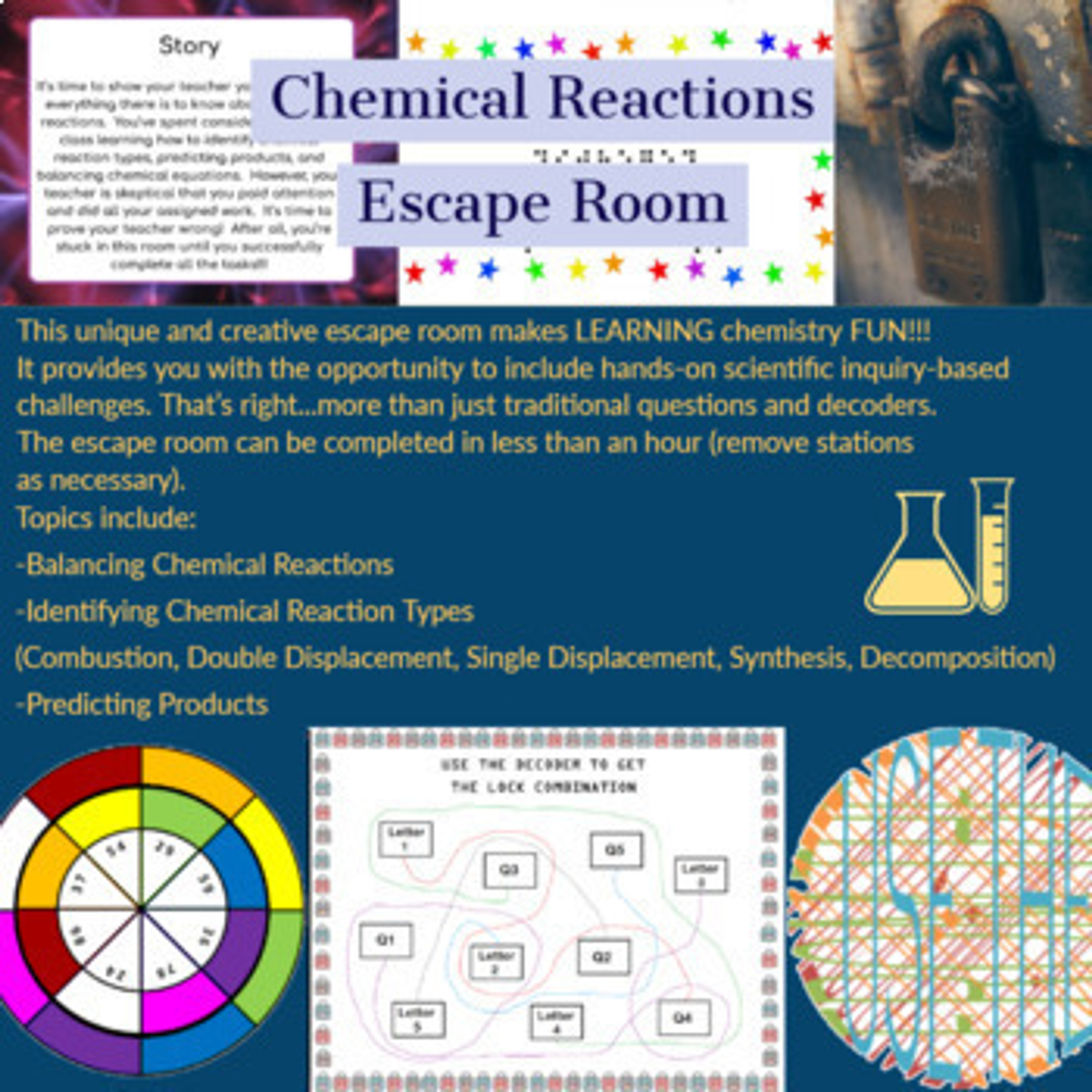 Chemical Reactions (Predicting Products, Balancing, Reaction Types ...