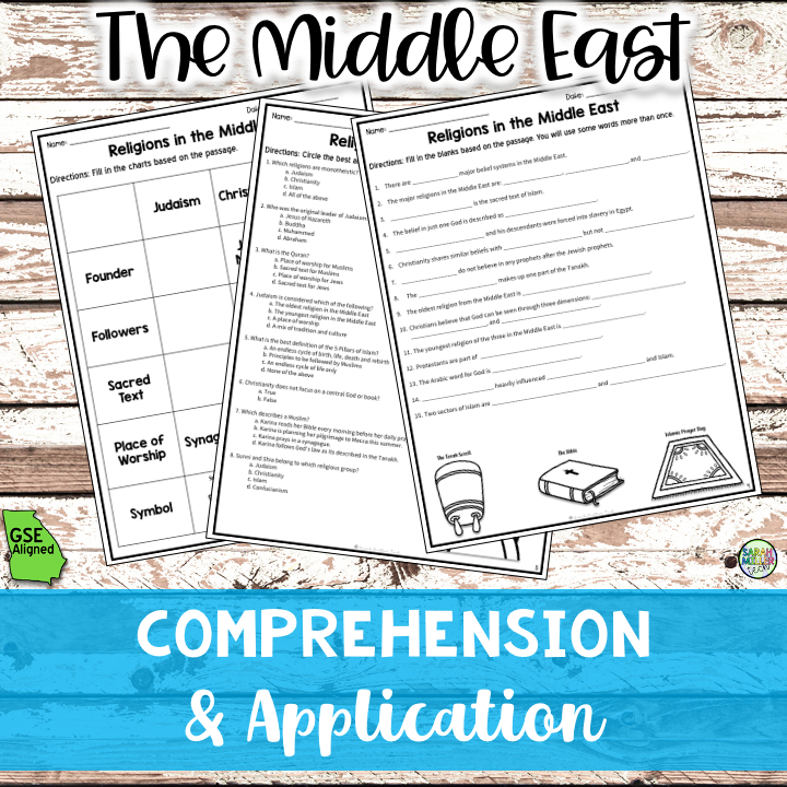 Religions in the Middle East Reading Packet (SS7G8c) - Amped Up Learning