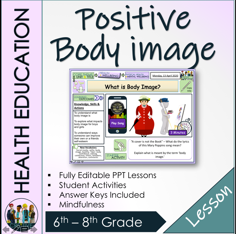 Improving Body Image - Amped Up Learning
