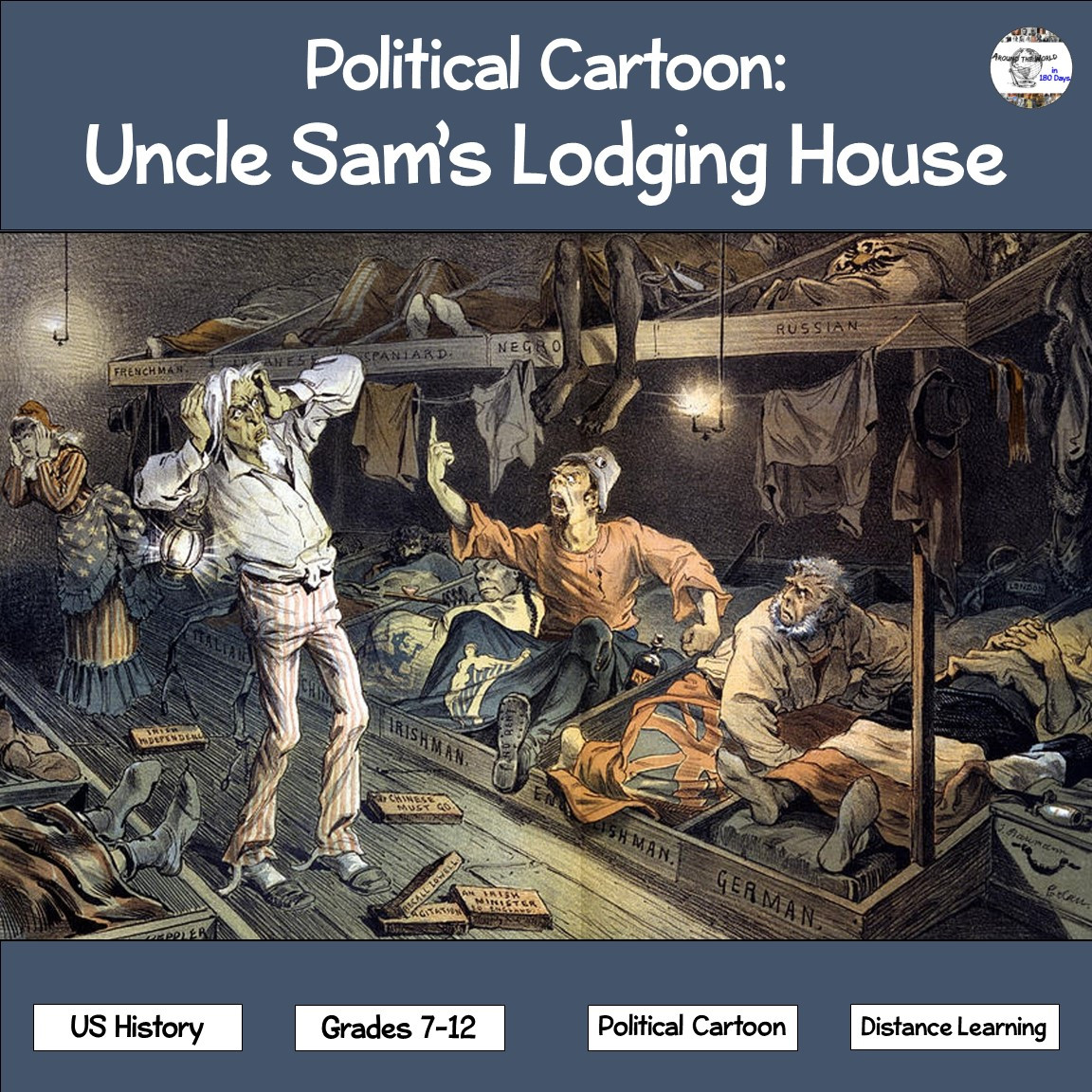 Political Cartoon: Uncle Sam's Lodging House - Amped Up Learning