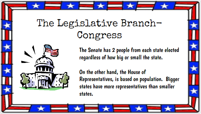 Branches of Government Digital Activity - Amped Up Learning