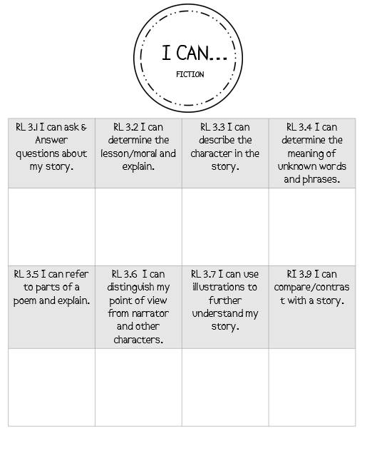 3rd Grade CCSS Reader's Response Rubrics (Distance/In Class Learning ...
