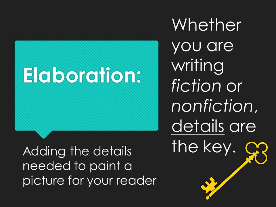 Elaboration Writing posters - Amped Up Learning