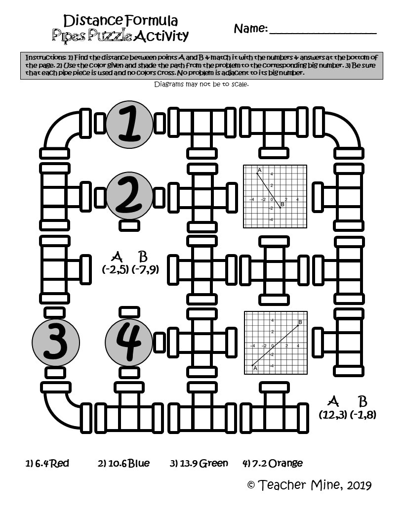 Distance Formula Activities