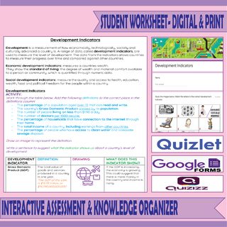 Development Indicators