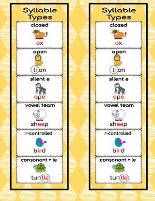 FREE Syllable Types: Picture-Card Games & Visual Reference Charts