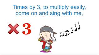 '6 TIMES TABLE' ~ Curriculum Song Video, Multiplication,