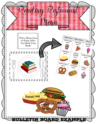 FICTION and NONFICTION Reading Standards Choice Boards