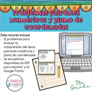 Plano de Coordenadas Guía de Estudio Digital