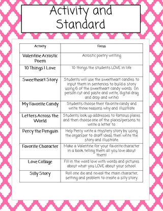 Valentine's Day Writing Choice Board