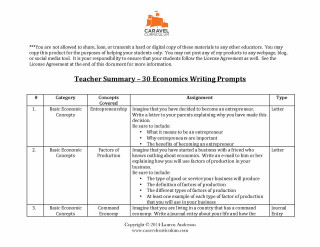 30 Economic Writing Prompts