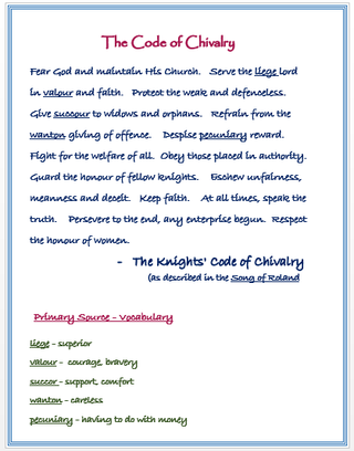 Becoming a Medieval Knight and Chivalry + Assessments - Amped Up Learning