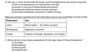 Global Regents Review - Amped Up Learning