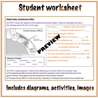 The Human Causes of Global Warming - FREE - Amped Up Learning