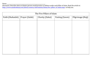 Modified Pillars of Islam Worksheet