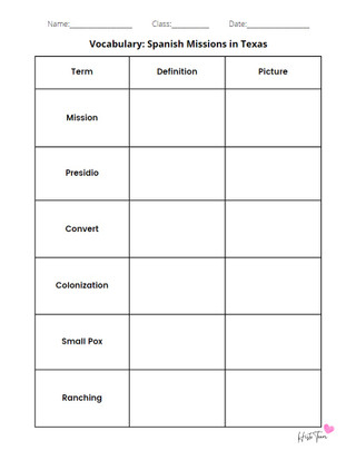 HistoTeam Texas History Spanish Missions