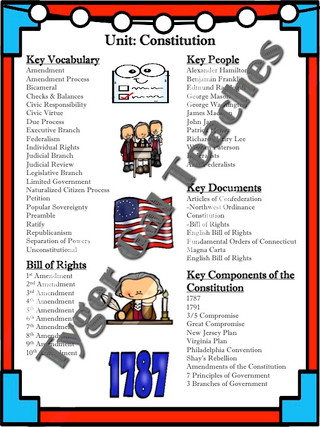 Constitution Overview