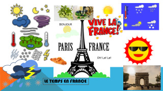 THE WEATHER IN FRENCH - Amped Up Learning