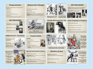 Progressive Era BUNDLE | VIDEOS & ENGAGING LESSONS