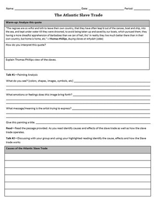 Atlantic Slave Trade (Triangular Trade) Talk, Read, Talk, Write (TRTW ...