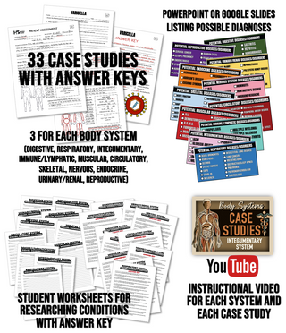 ANATOMY/PHYSIOLOGY MEDICAL CASE STUDIES- 3 per system- 33 TOTAL ...
