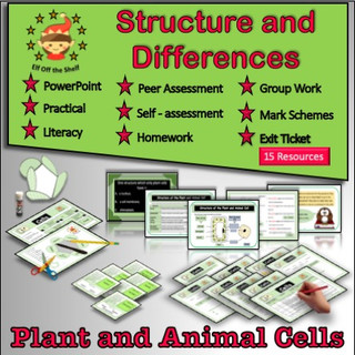 Plant and Animal Cells - Structure, Differences and Specialisation ...