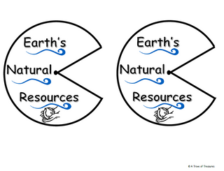 Earth's Natural Resources - Amped Up Learning