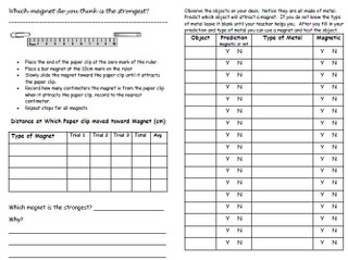 Magnet Science Lab with only metals - Amped Up Learning