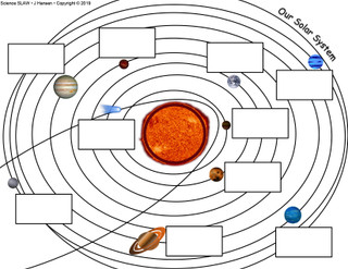 Outer Space Worksheet - Amped Up Learning