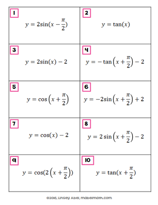 Trig Graphs and Transformations Card Match
