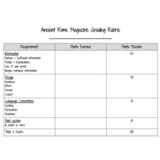 Ancient Civilizations Choice Board Bundle - Amped Up Learning