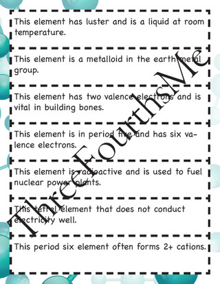 "Periodic Table of Coding"